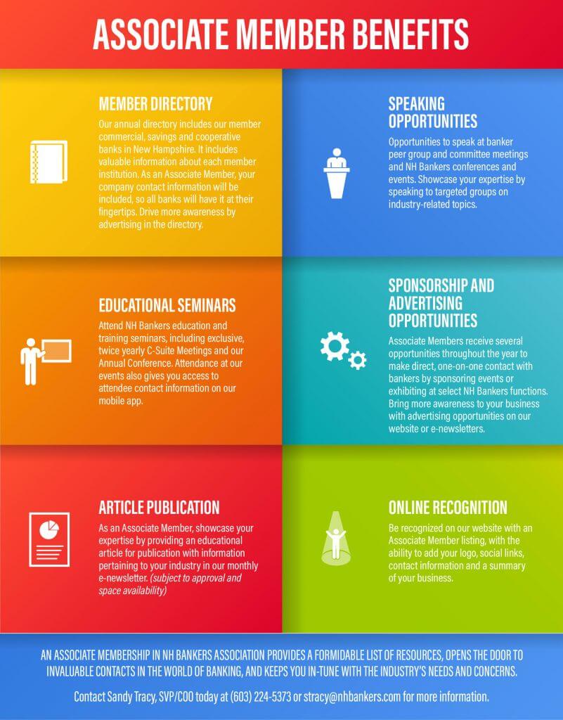 Member Benefits - New Hampshire Bankers Association