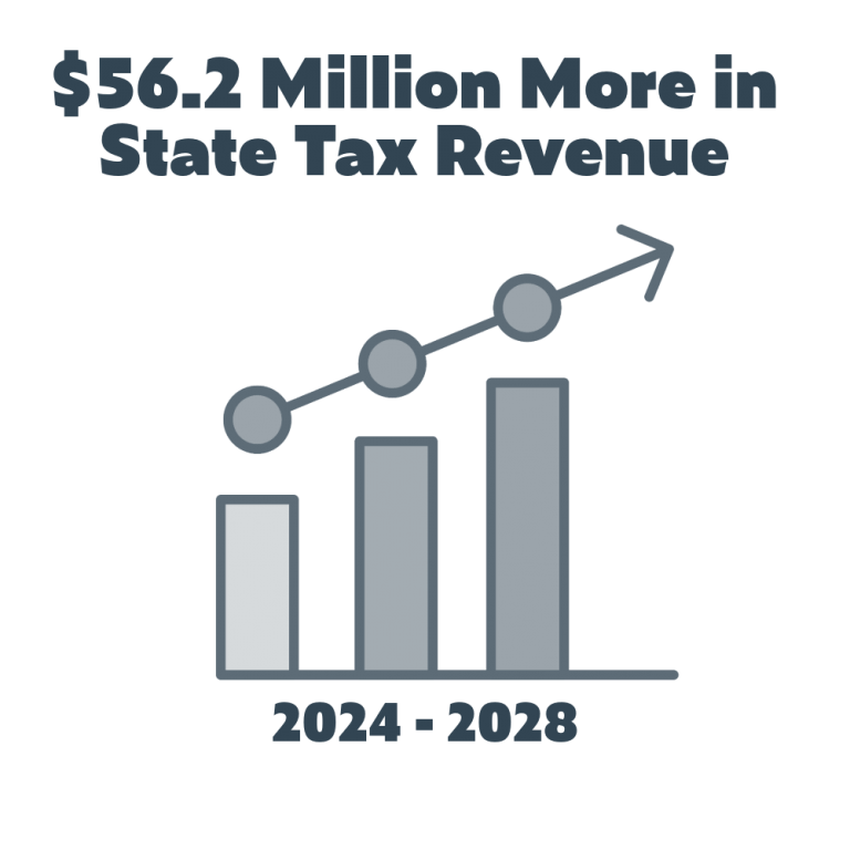 Facts You Need to Know About SB553 - New Hampshire Bankers Association